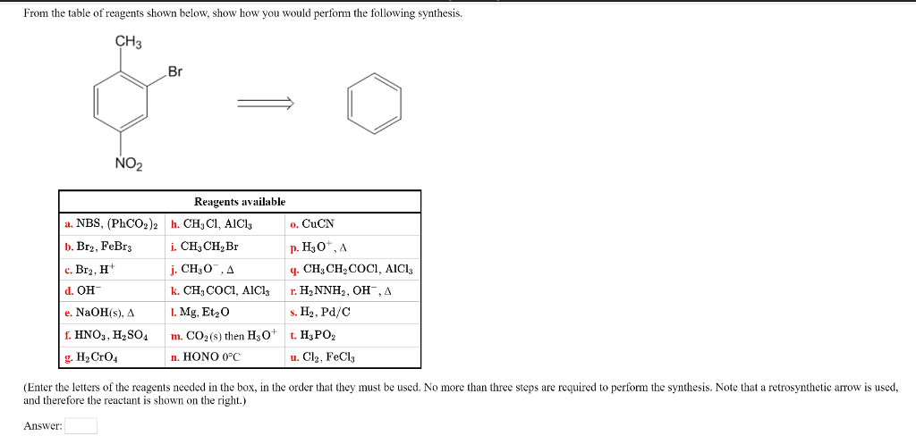 Solved From the table of reagents shown below, show how you | Chegg.com