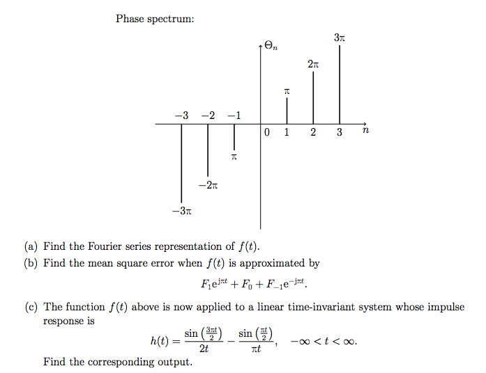 Fft How Can I Correctly Plot Phase Spectrum Of Fourier Series With Images