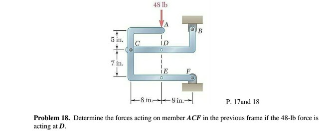 Solved Problem 18. Bx-32 lb -» and By-34 lb T | Chegg.com