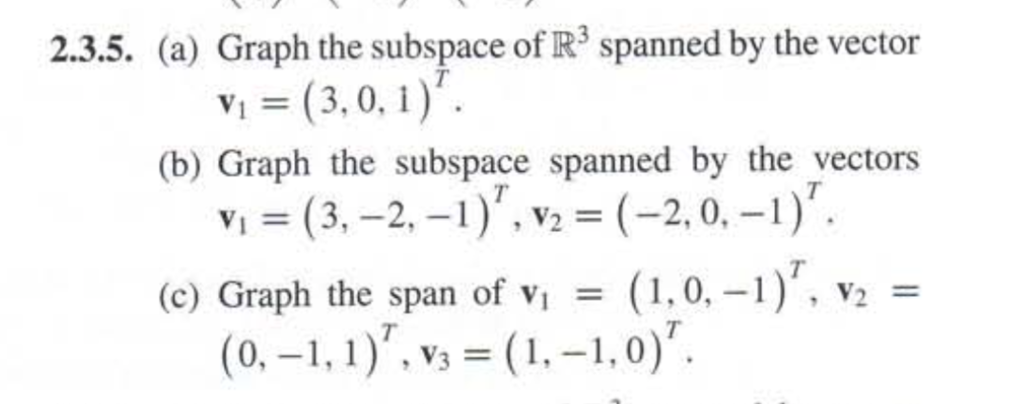 Solved 2.3.5. (a) Graph the subspace of R3 spanned by the | Chegg.com
