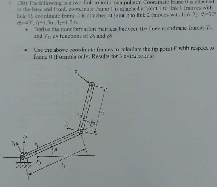 Solved The following is a two-link robotic manipulator. | Chegg.com