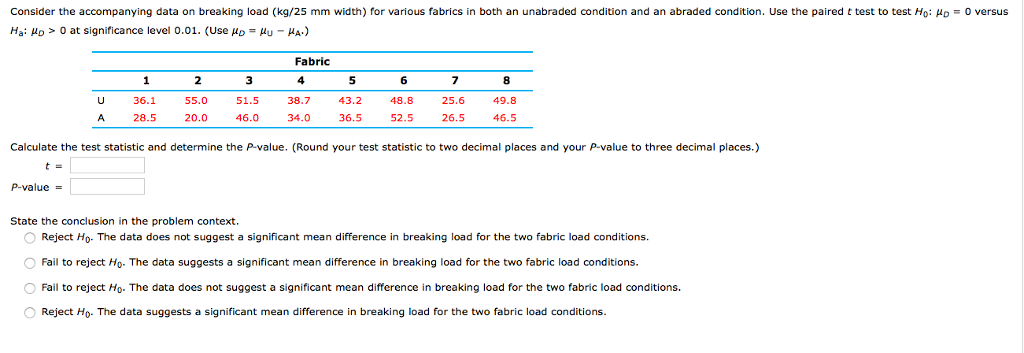 Solved Consider the accompanying data on breaking load | Chegg.com