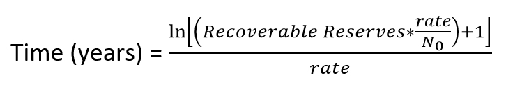 The global recoverable reserves of coal, oil, and | Chegg.com