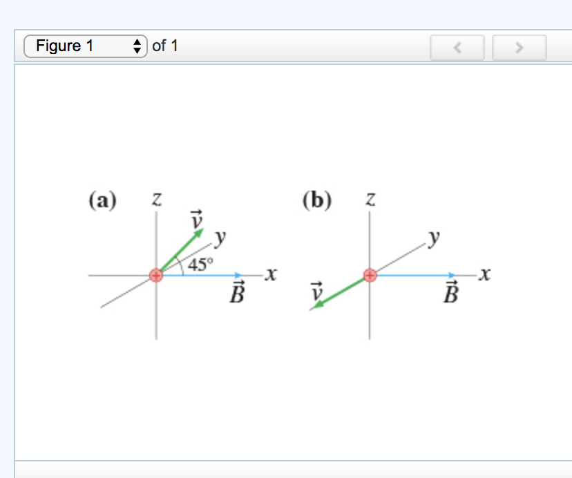 Solved A proton moves in the magnetic field B=0.54i^T with a | Chegg.com
