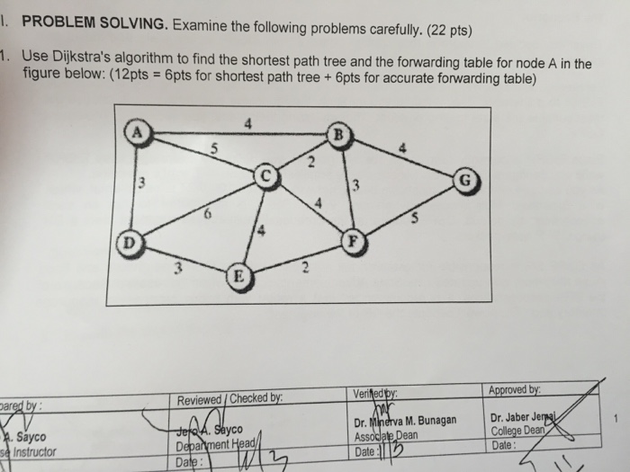 Solved Problem Solving Examine The Following Problems