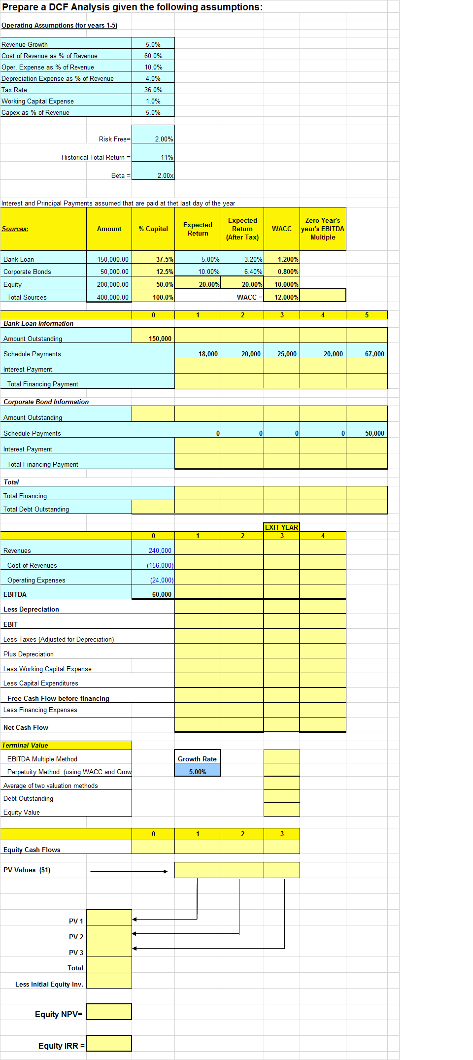 Solved Prepare a DCF Analysis given the following | Chegg.com