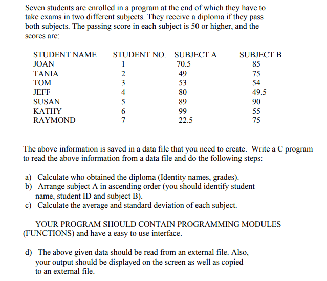 Seven students are enrolled in a program at the end | Chegg.com