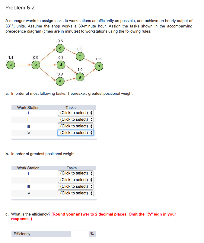 Solved A manager wants to assign tasks to workstations as | Chegg.com