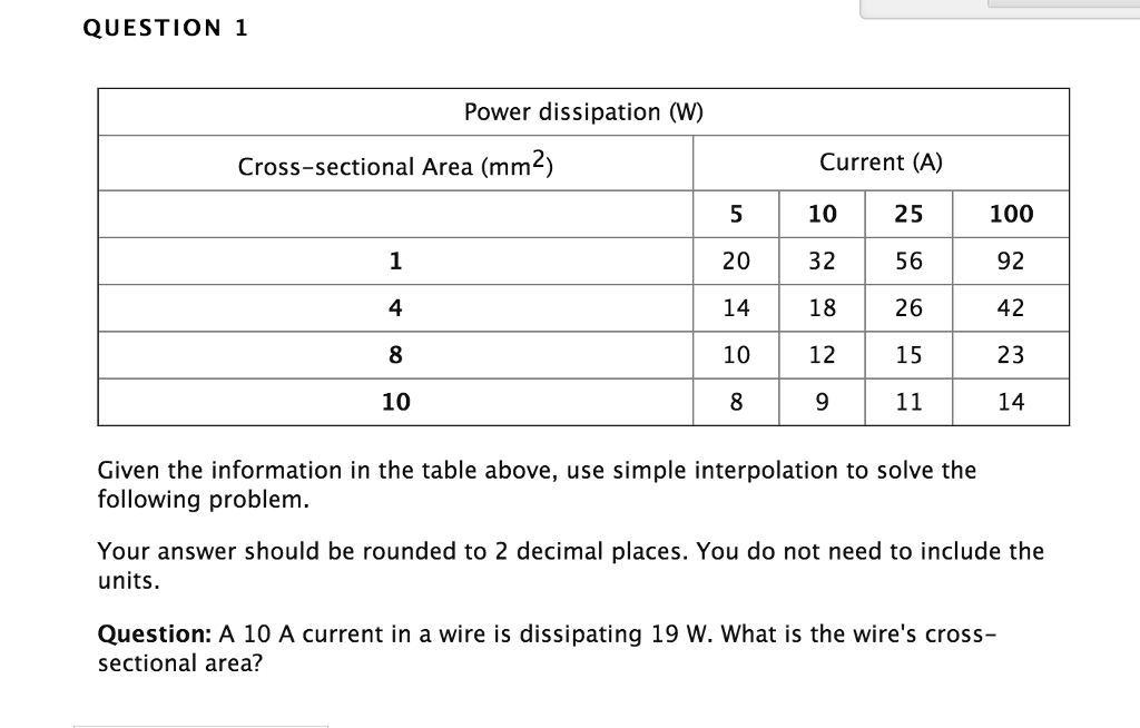 Solved QUESTION 1 Power Dissipation W Current A 10 32 18 Chegg