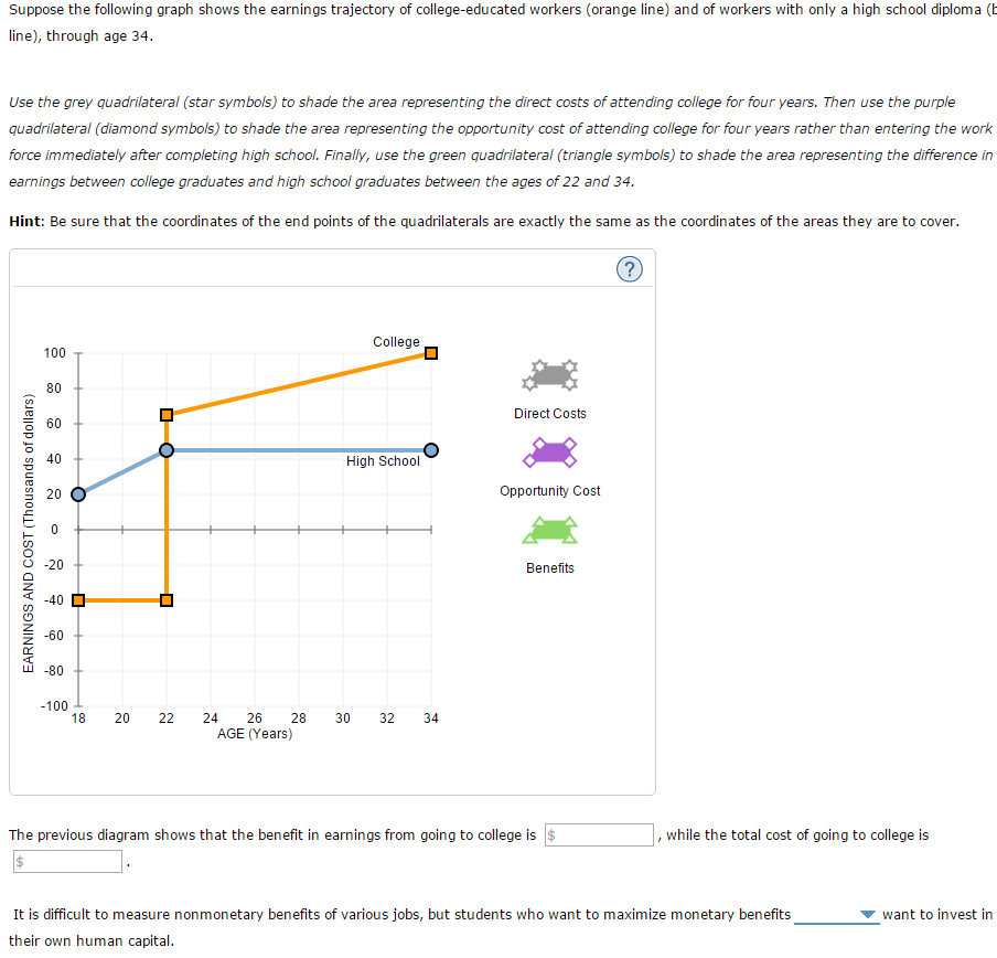 Solved 10.9.8. | Chegg.com