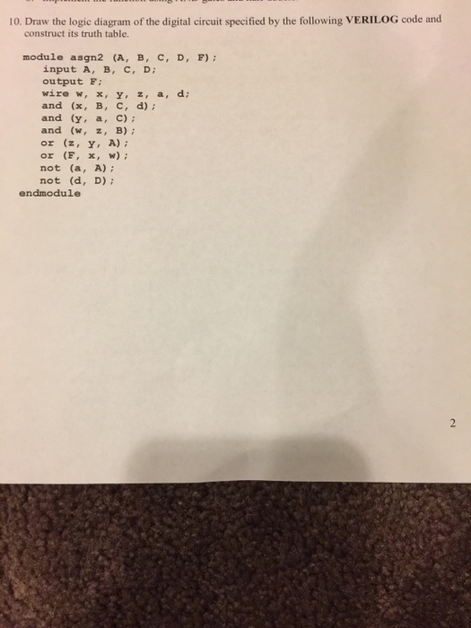 Solved 10. Draw the logic diagram of the digital circuit | Chegg.com