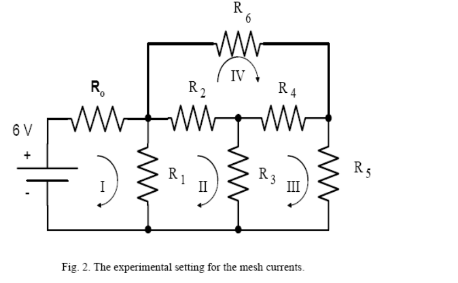 Solved Use loop analysis to set the proper system of | Chegg.com
