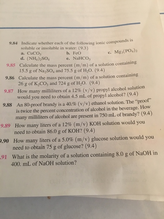 Solved Indicate whether each of the following ionic | Chegg.com