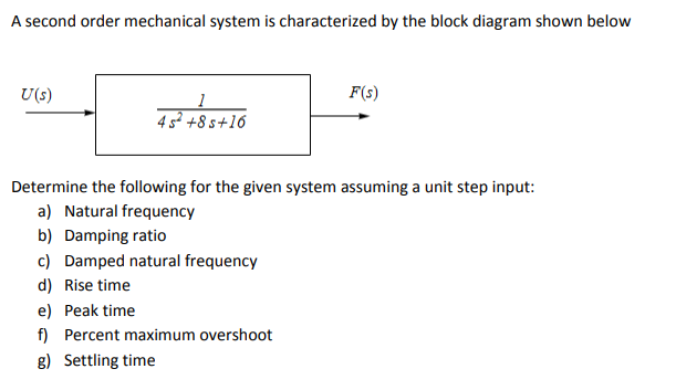 Solved A second order mechanical system is characterized by | Chegg.com