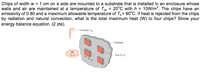 Solved Chips of width w-1 cm on a side are mounted to a | Chegg.com