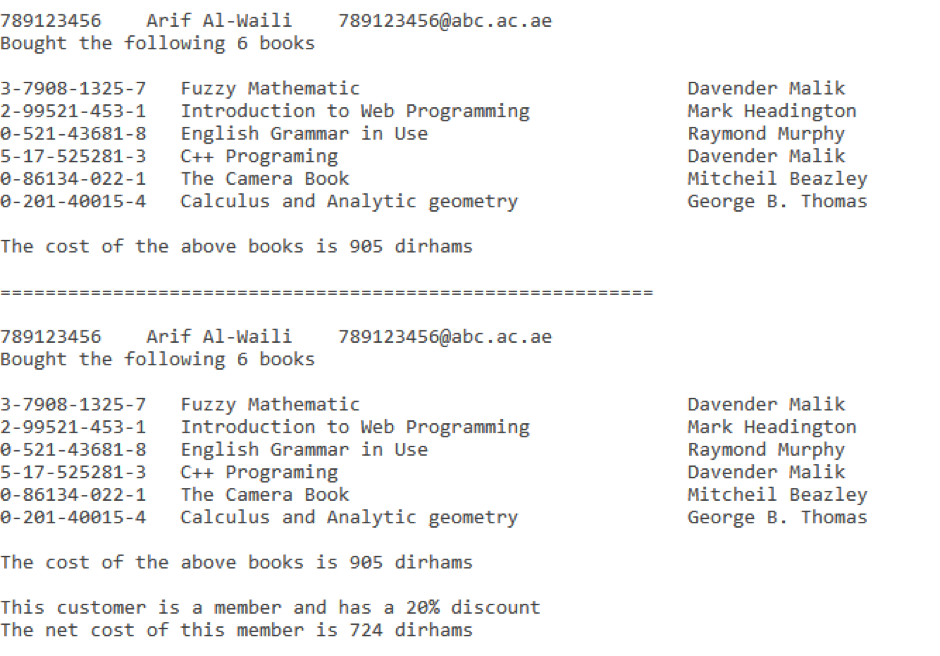 Solved The Educated Bookstore Company has asked you to help | Chegg.com