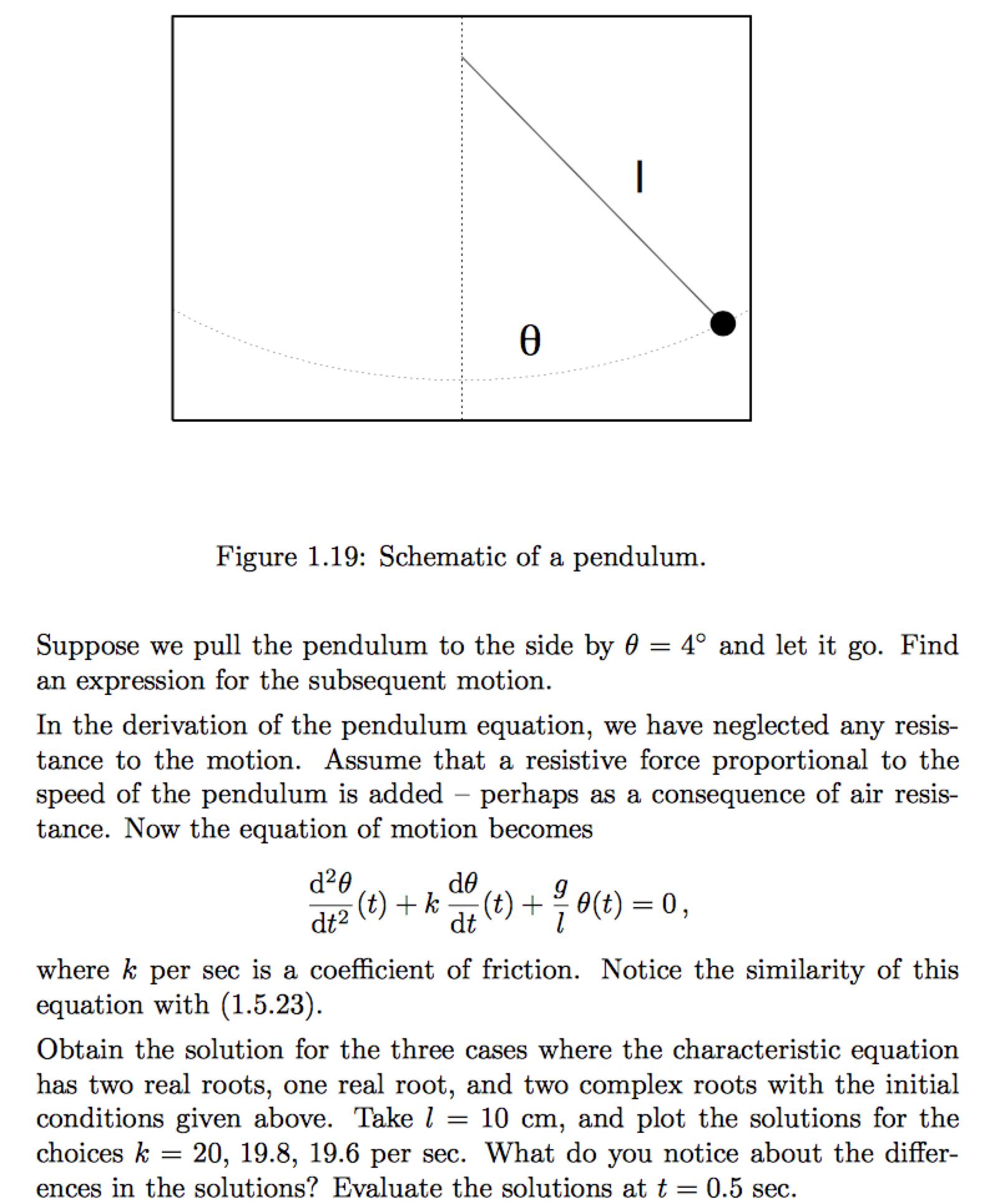 Solved The equation for the motion of a pendulum, shown in | Chegg.com