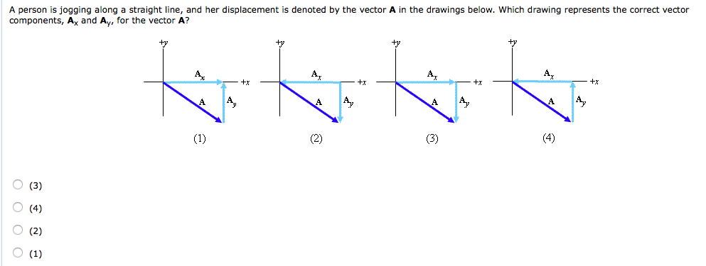 Solved A person is jogging along a straight line, and her | Chegg.com