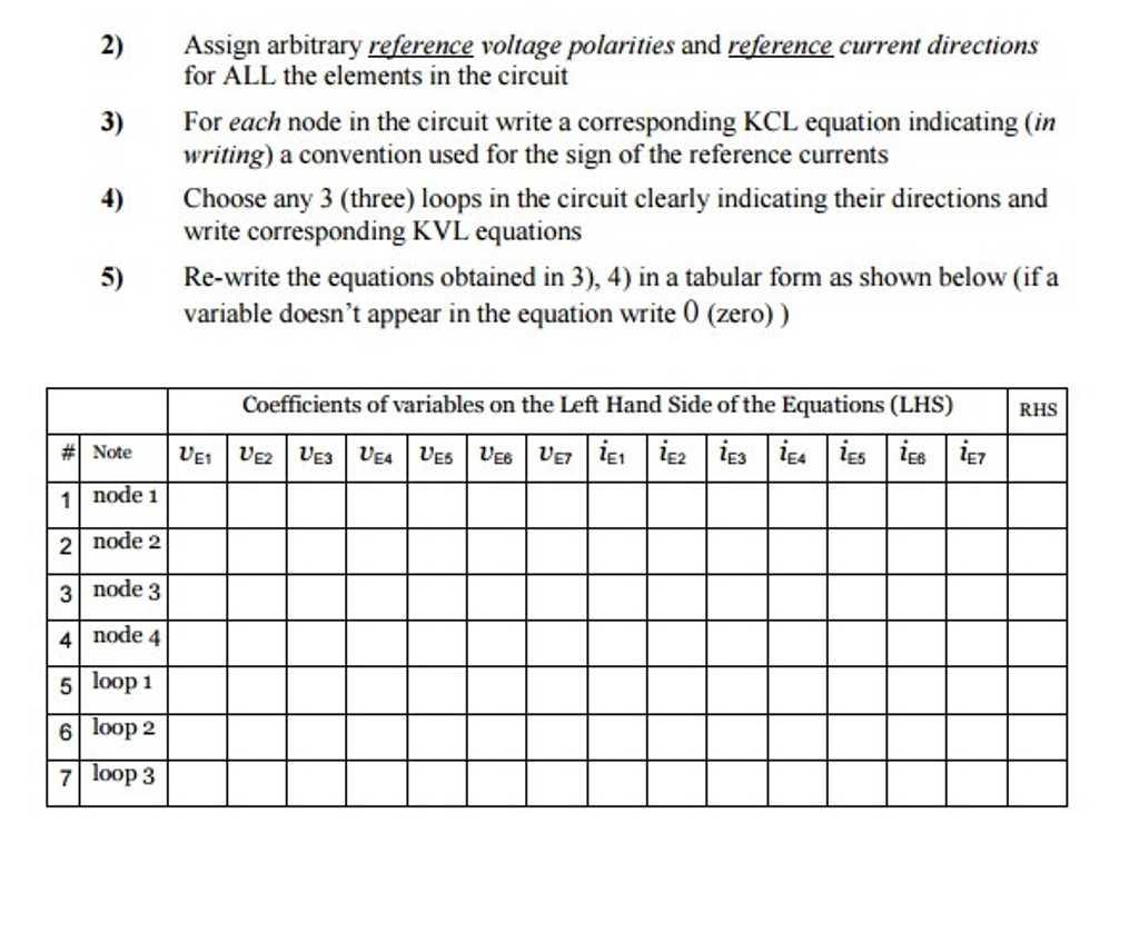 Solved Problem #5 (Kirchhoff's Laws) ET E5 E1 E2 E3 E4 | Chegg.com