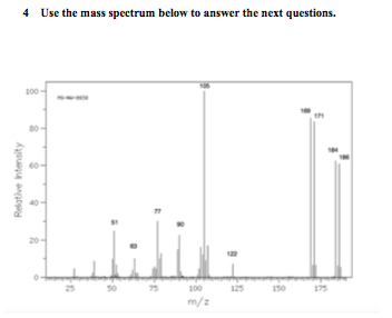 Solved 4 Use the mass spectrum below to answer the next | Chegg.com
