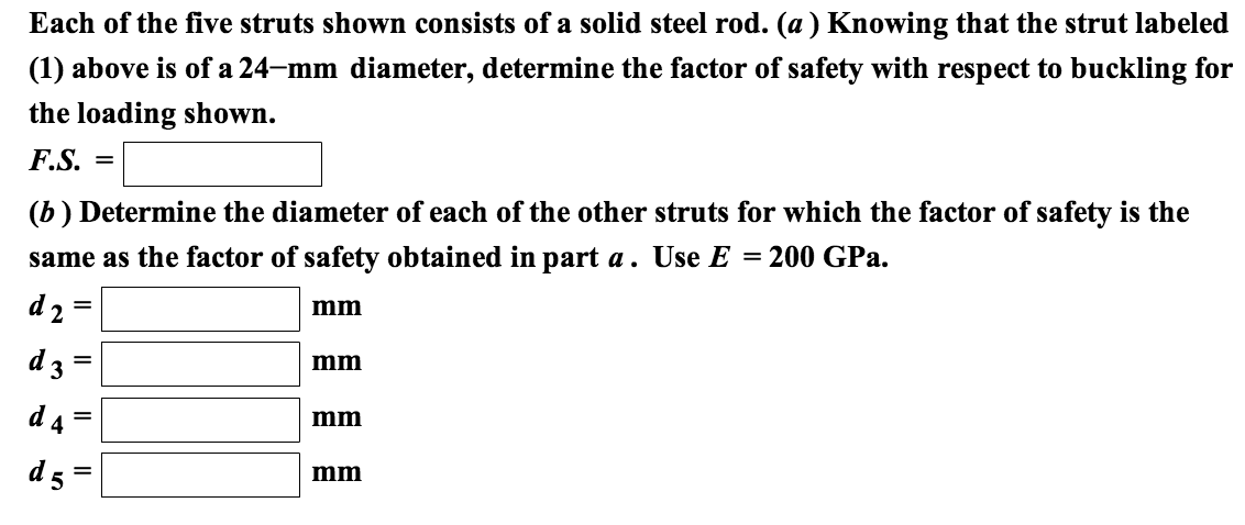 Solved Each of the five struts shown consists of a solid | Chegg.com