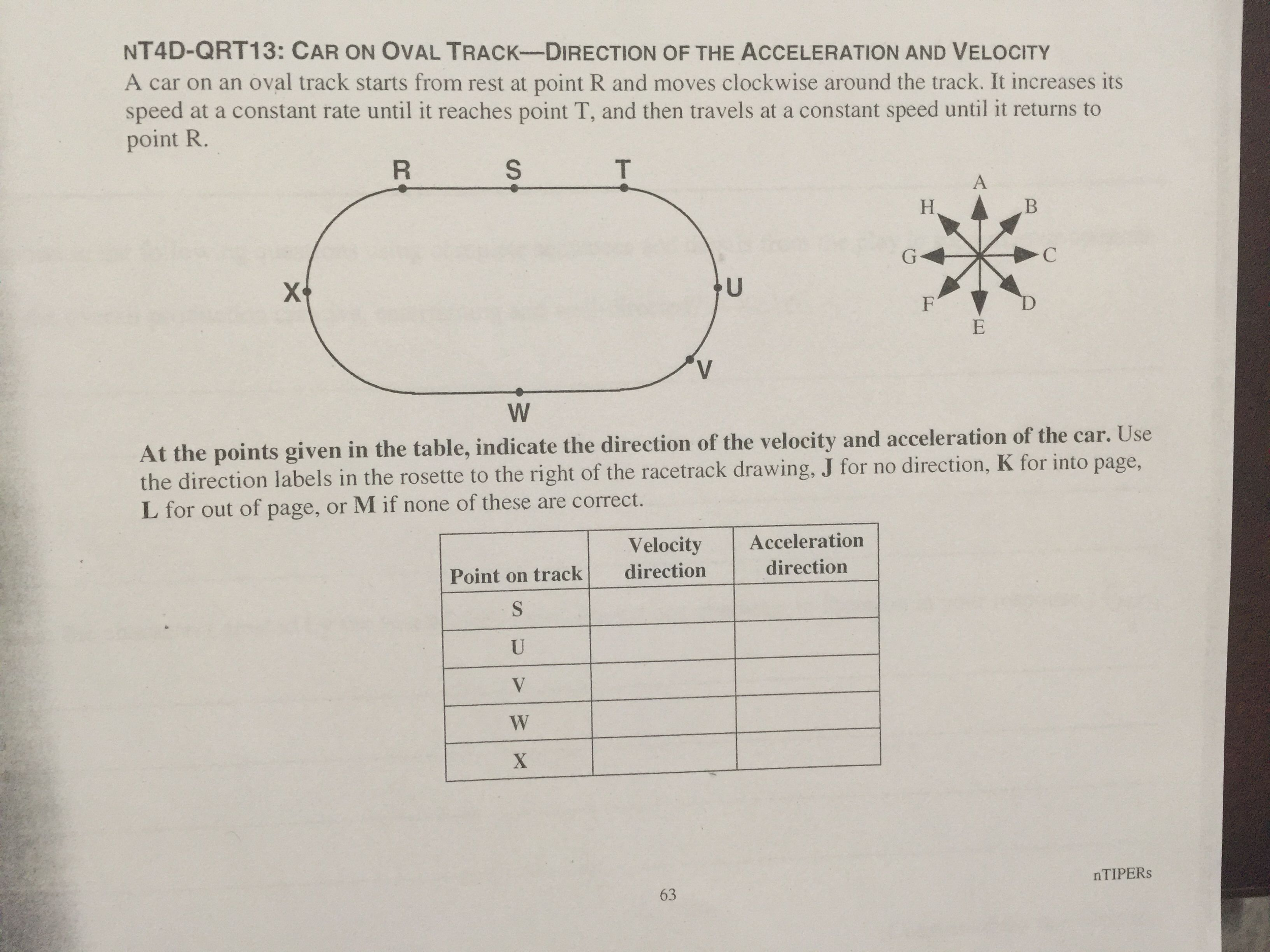 Solved Car on Oval Track-Direction of the Acceleration and | Chegg.com