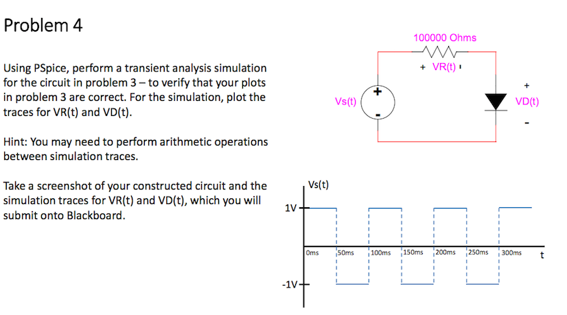 Solved Using Pspice, perform a transient analysis simulation | Chegg.com