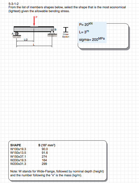 5-3-1-2 From the list of members shapes below, select | Chegg.com