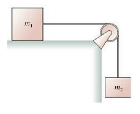 Solved Modified Atwood s Machine. (5 pts each) Blocks of | Chegg.com