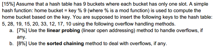 Solved Assume that a hash table has 9 buckets where each | Chegg.com