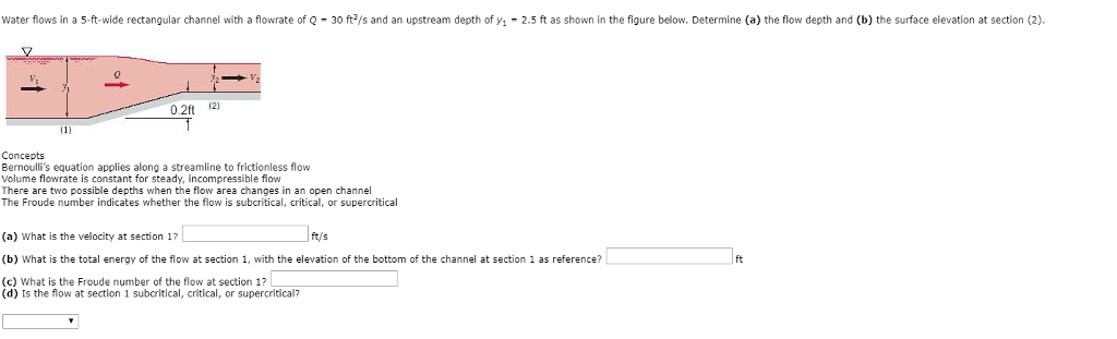 Solved Water flows in a 5-ft-wide rectangular channel with a | Chegg.com