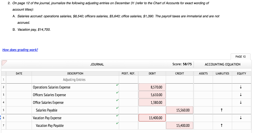 Solved The following accounts, with the balances indicated, | Chegg.com