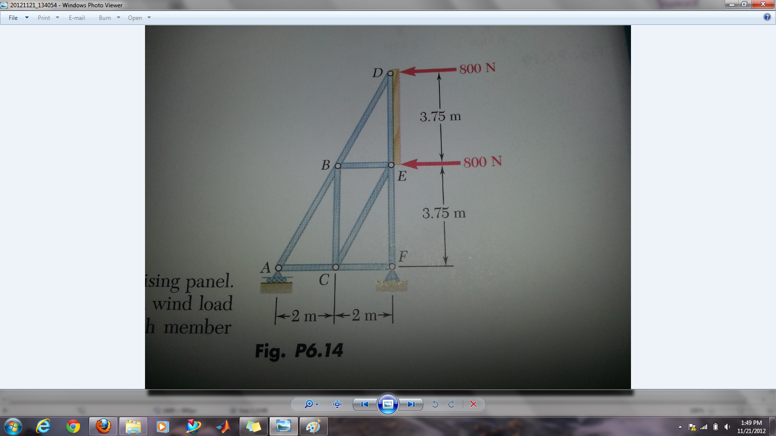 Solved Fig. P6.14 Fig. P6.13 The truss shown in one of | Chegg.com