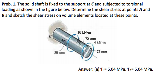 Solved The solid shaft is fixed to the support at C and | Chegg.com
