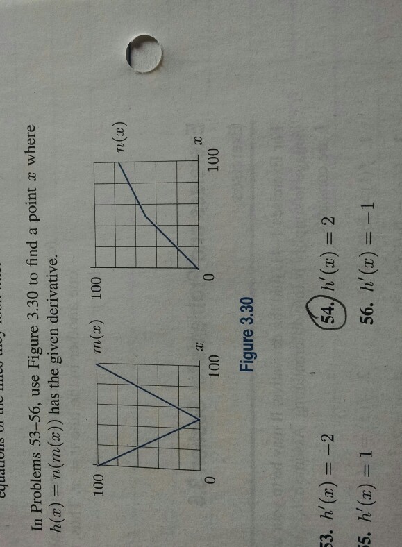 Solved In Problems 53-56, use Figure 3.30 to find a point x | Chegg.com