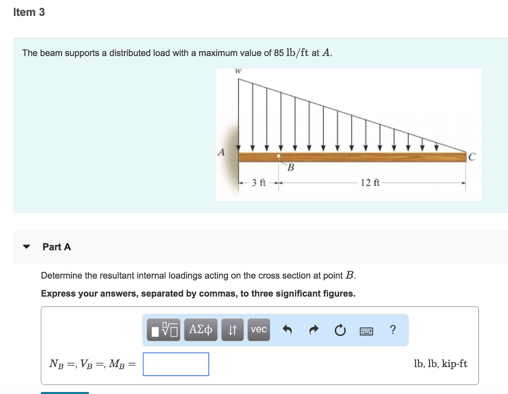 Solved Item 3 The beam supports a distributed load with a | Chegg.com