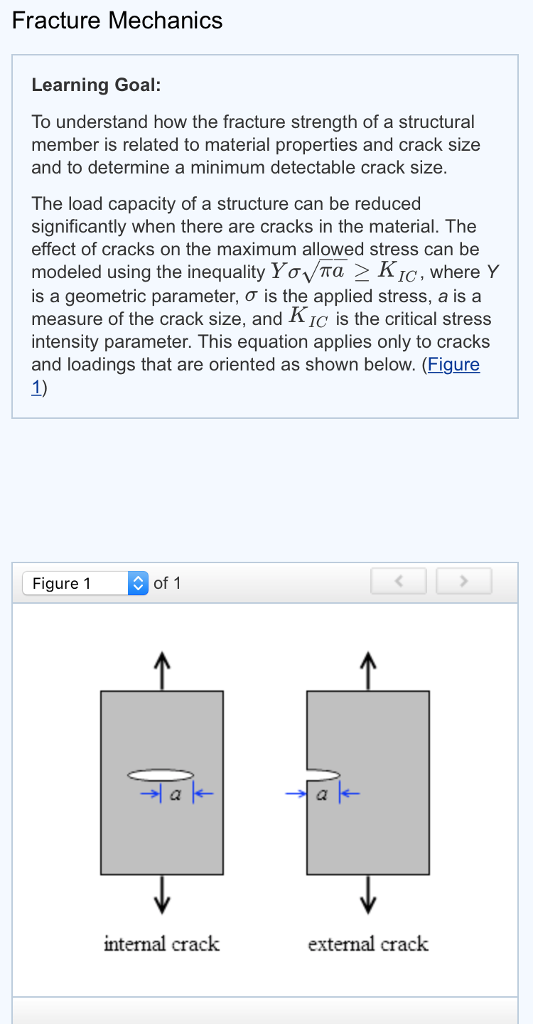 Solved Fracture Mechanics Learning Goal: To understand how | Chegg.com