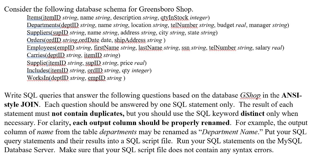 Solved Consider the following database schema for Greensboro | Chegg.com