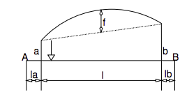 Develop analytic resultant and analytic moments | Chegg.com