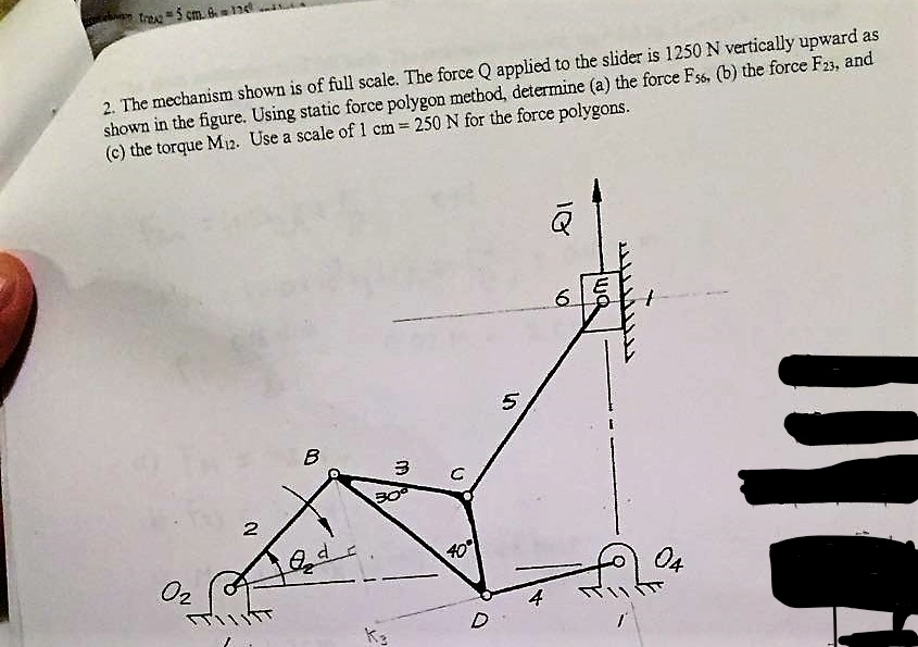 2. The mechanism shown is of full scale. The force Q | Chegg.com