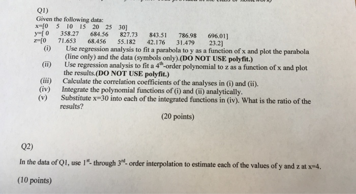 Solved Given the following data: (i) Use regression | Chegg.com