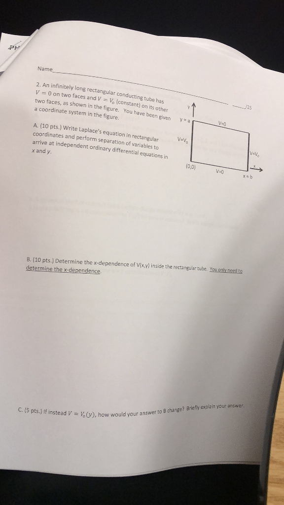 Solved Name 2. An infinitely long rectangular conducting | Chegg.com