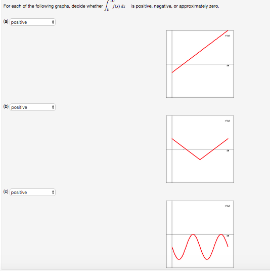 Solved For each of the following graphs, decide whether | Chegg.com