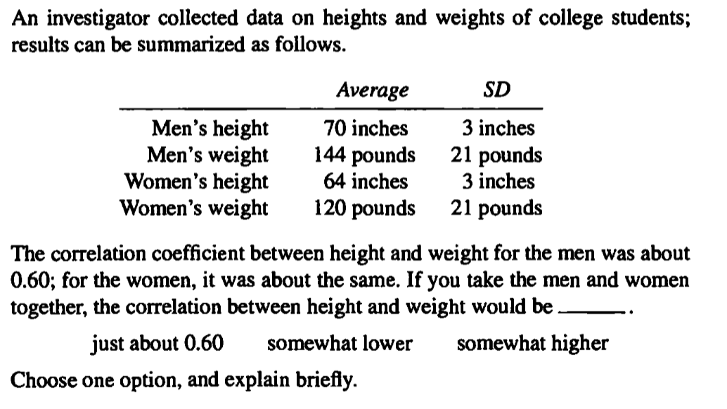 Solved An investigator collected data on heights and weights | Chegg.com