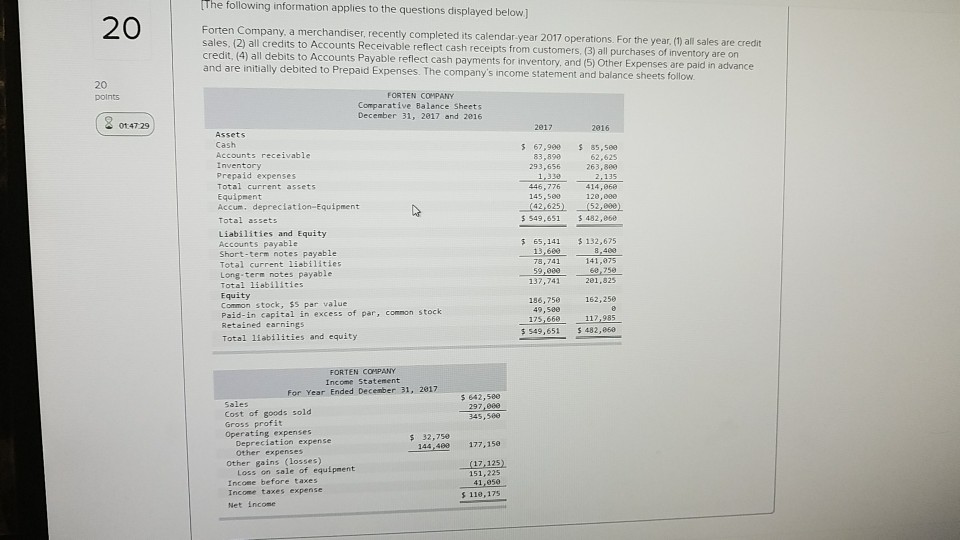 Solved ProBlem 12-3A Indirect: Statement of cash flows LO | Chegg.com