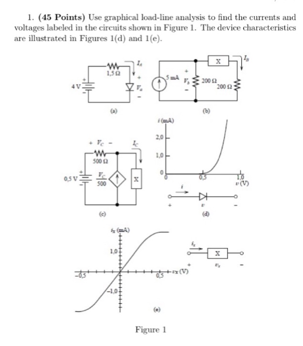 Solved 1. (45 Points) Use graphical load-line analysis to | Chegg.com