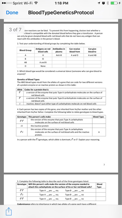 Solved Test your understand of blood groups by completing | Chegg.com