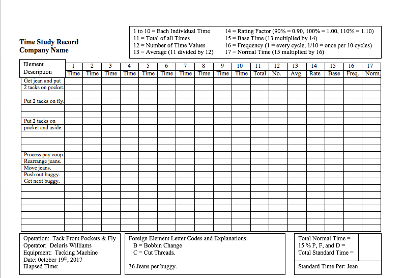 Time Study Record Three Production Operations for | Chegg.com