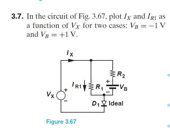 Solved In the circuit of Fig. 3.67. plot I_X and I_R1 as a | Chegg.com