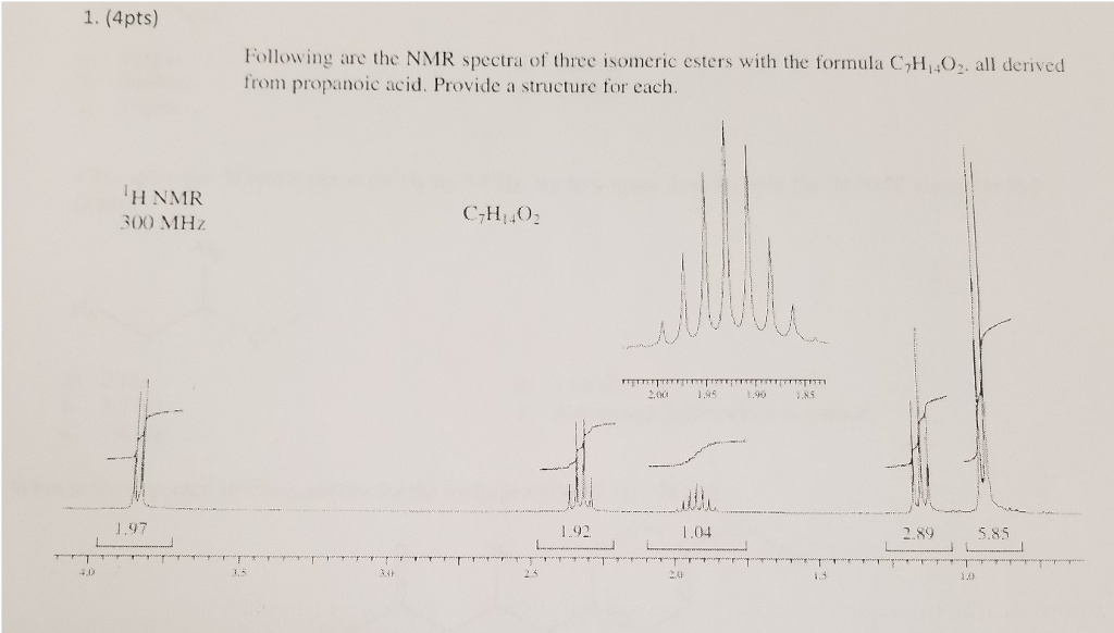 Solved 1. (4pts) Following are the NMR spectra of three | Chegg.com